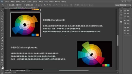 Photoshop教程PS高级调色教程PS实例教程