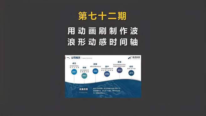 PPT飞入动画谁都会做,但弹跳飞入动画才是最帅气的!