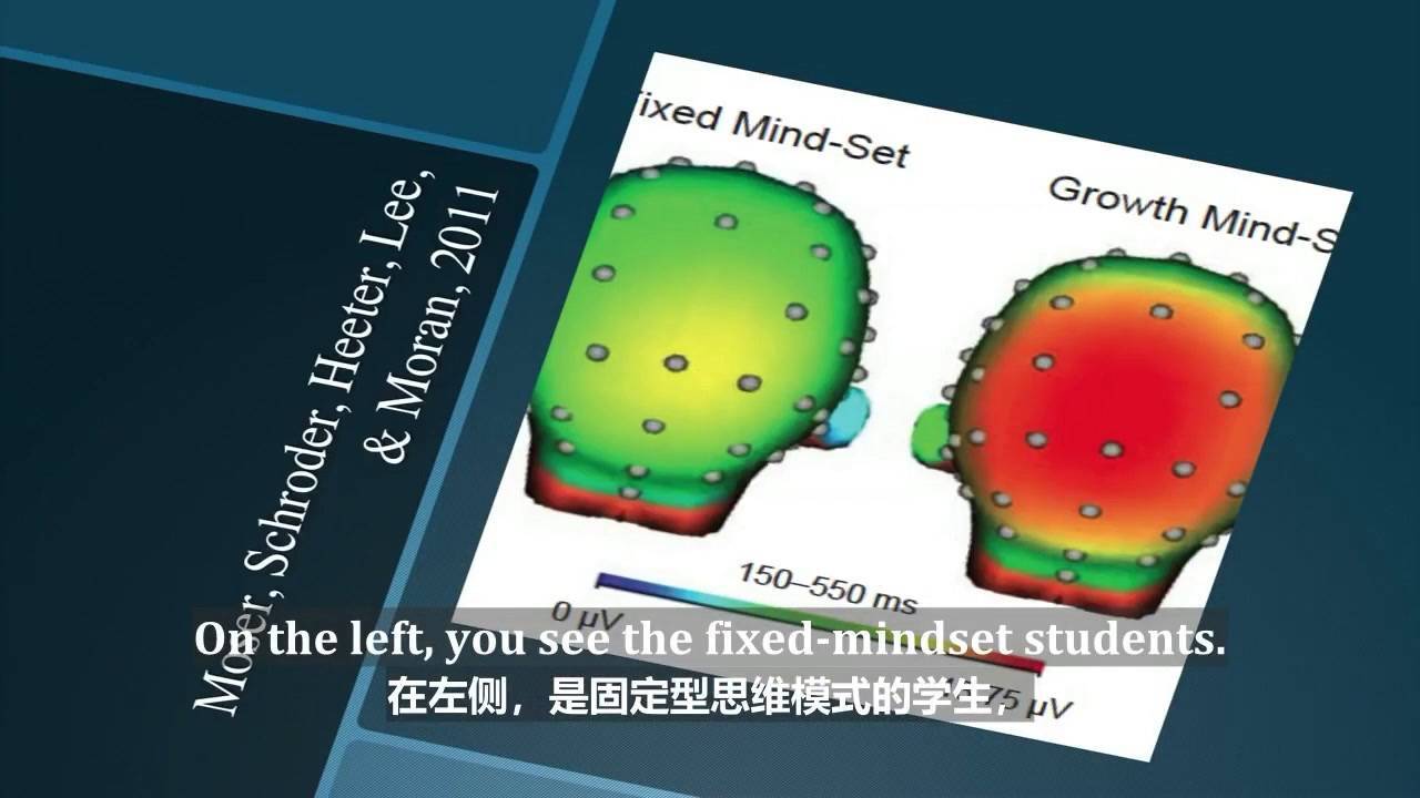 斯坦福大学教授:拥有成长型思维,你迟早会成功