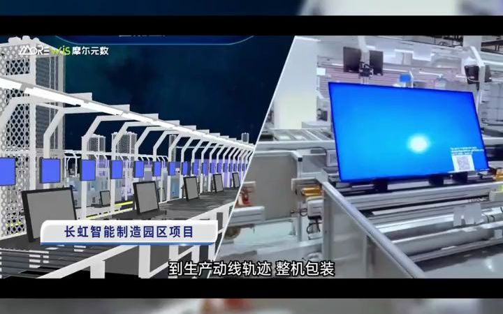 数字化转型案例分享 #MES #数字化转型 #物联网 #智能制造 #科 - 抖音