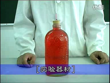 高中物理实验 显示微小形变