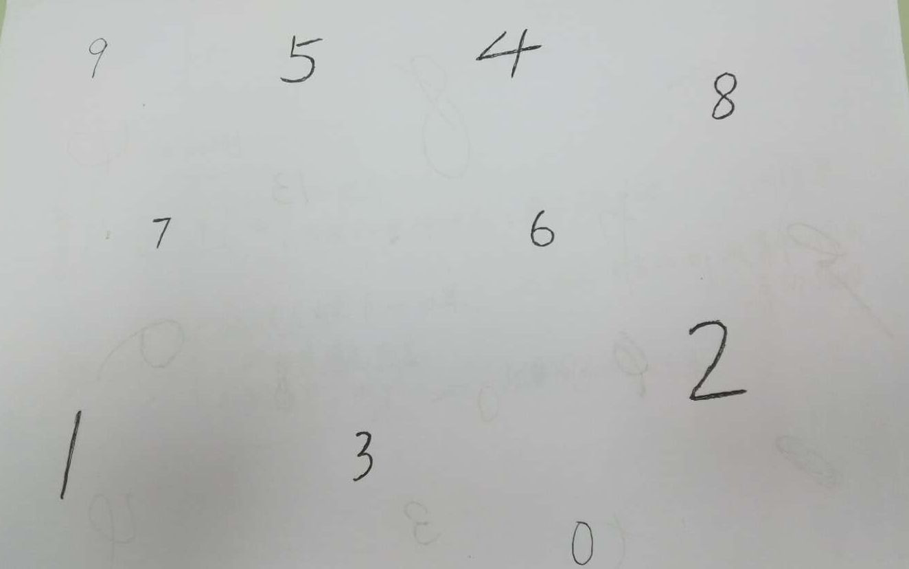 Opencv+CNN实时手写数字识别