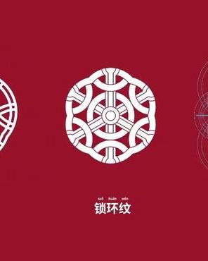 中国的传统纹样有多美,都来康康华夏子孙的绝佳审美!联珠、蕉叶、回...