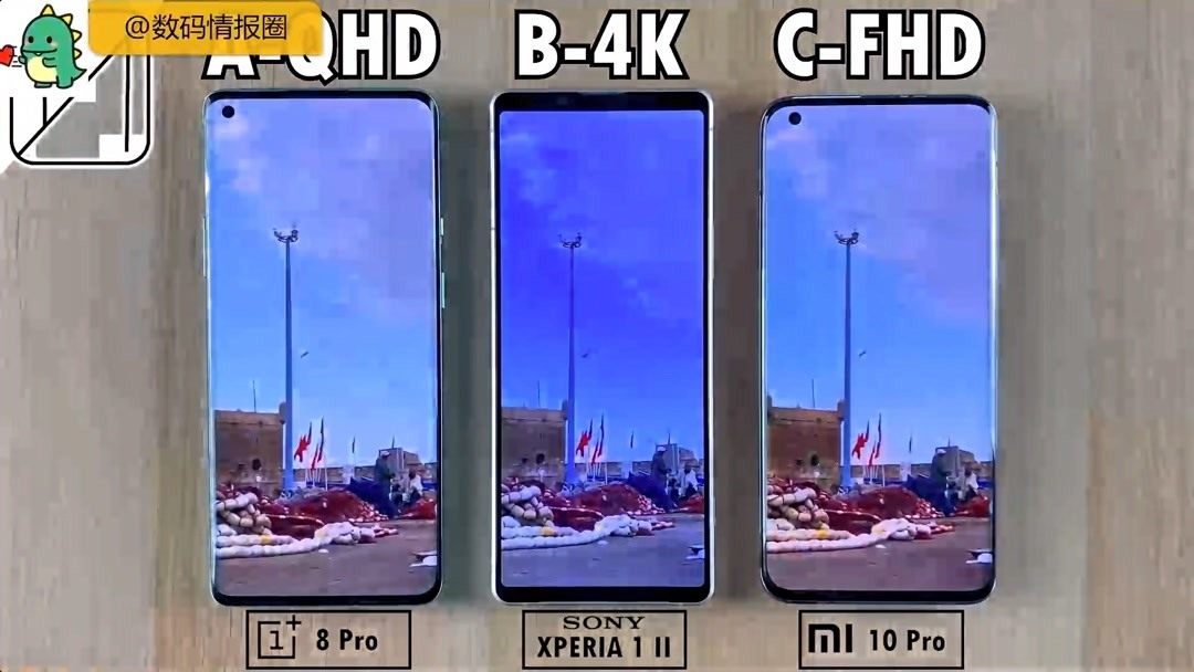 4K与2K、1080P屏幕差距究竟有多大?一加8p、米10、索尼对比测评