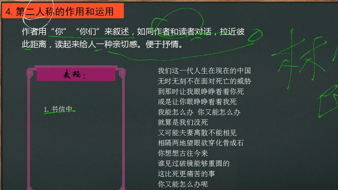 【第四讲】03课:第二人称的作用和试题分析