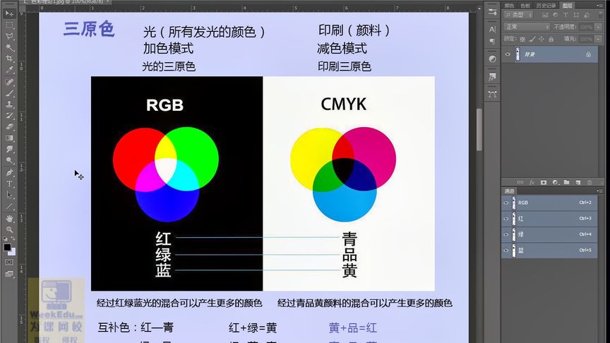 PS初级第39节 图像模式上
