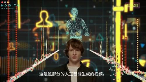 100% 免费的 AI 文本转语音和口播艺人视频生成器
