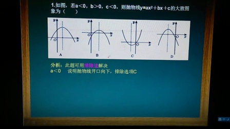 二次函数图象与系数关系
