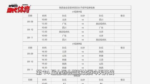 全运会女篮赛程给国家队让路,女篮全力备战亚洲杯!