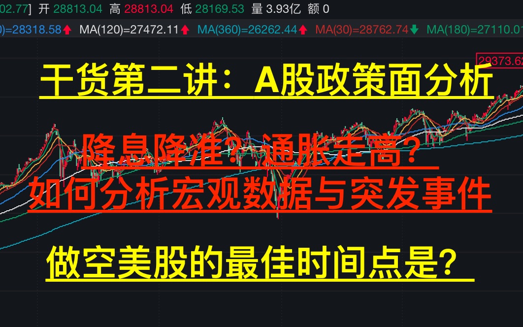 A股的政策面分析:散户要关注哪些事件信息和数据(附赠2020年做空...