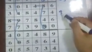 4.10 排列五规律分析经验走势