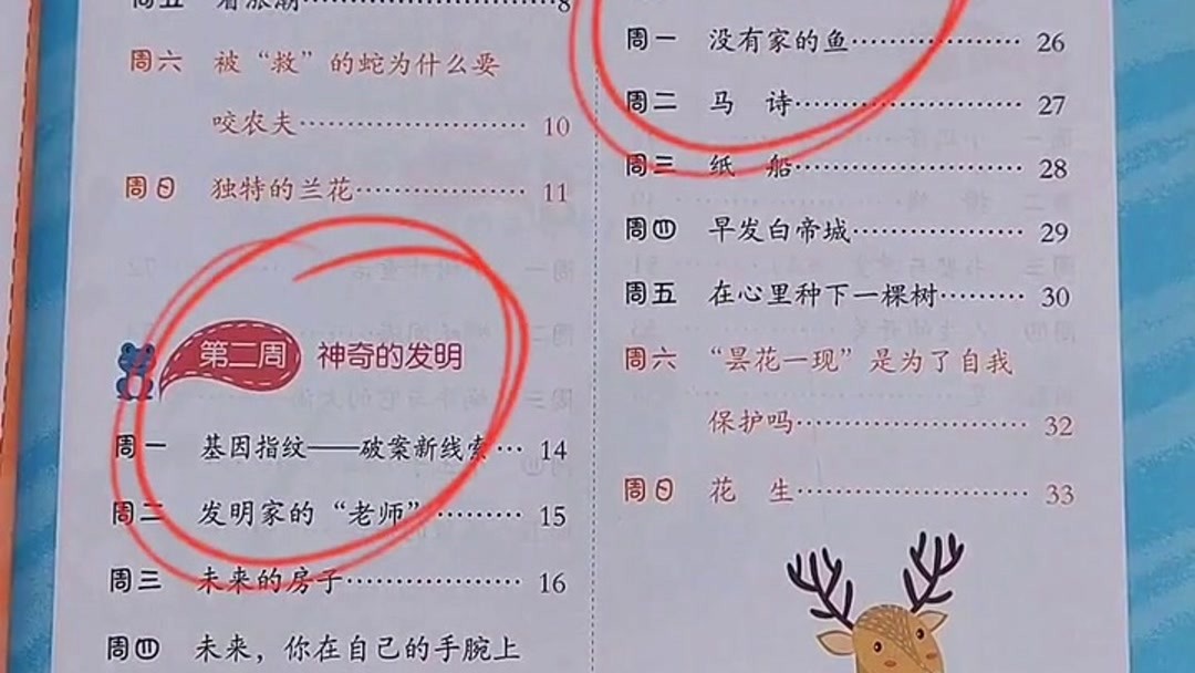 大语文时代 除了大量阅读,每天坚持做一篇阅读理解,给孩子选这套既有...