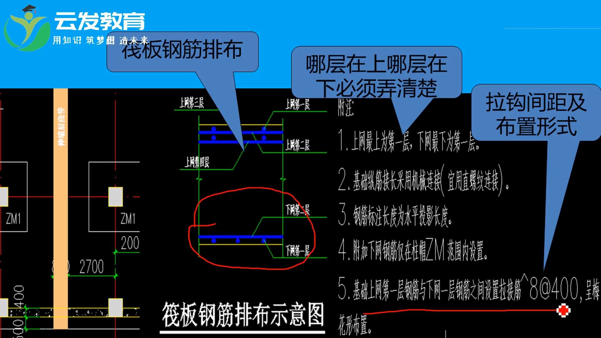 建筑识图入门基础知识建筑电气图识图木工图纸教程