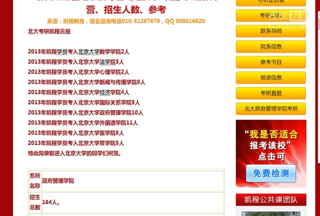 凯程教育2014年北大政府管理学院(区域经济学专业)考研参考书、考研...