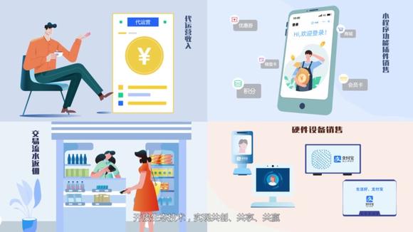 #支付宝云支付 官方宣传片云支付
