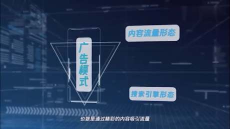 app盈利模式有哪些?