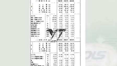 土建预算视频28连讲第8讲