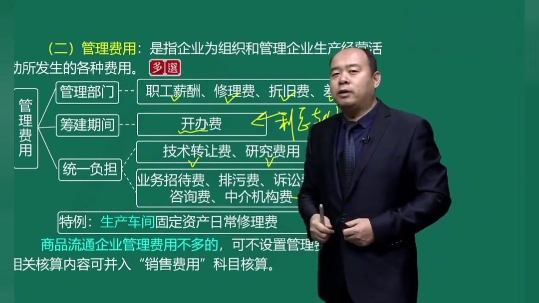 重要知识点——管理费用的核算内容