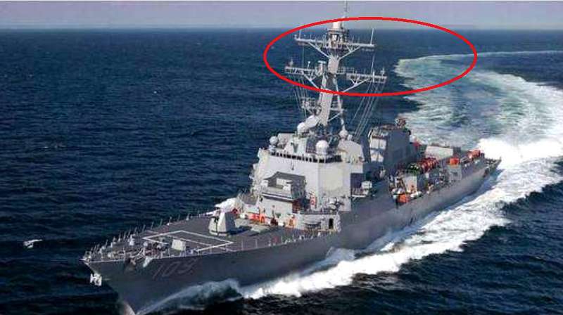 055驱逐舰服役为何远近闻名?我航母战斗群内圈,从此牢不可破