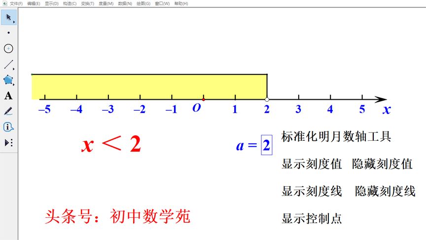 如何用几何画板数轴工具画出任意一个不等式的解集?方法很简单!