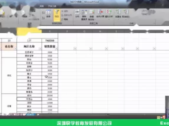 excel财务使用_excel财务记账模板_excel财务报表教程