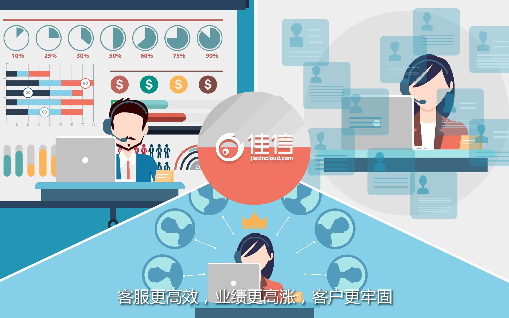 强推这个全媒体智能客服专家~