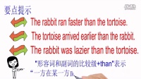 形容词和副词比较级的用法手绘视频