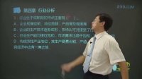 证券投资分析-习题2