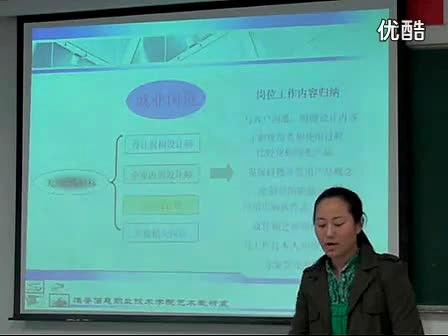 刘英丽《产品设计》_大学课程教师说课比赛视频视频