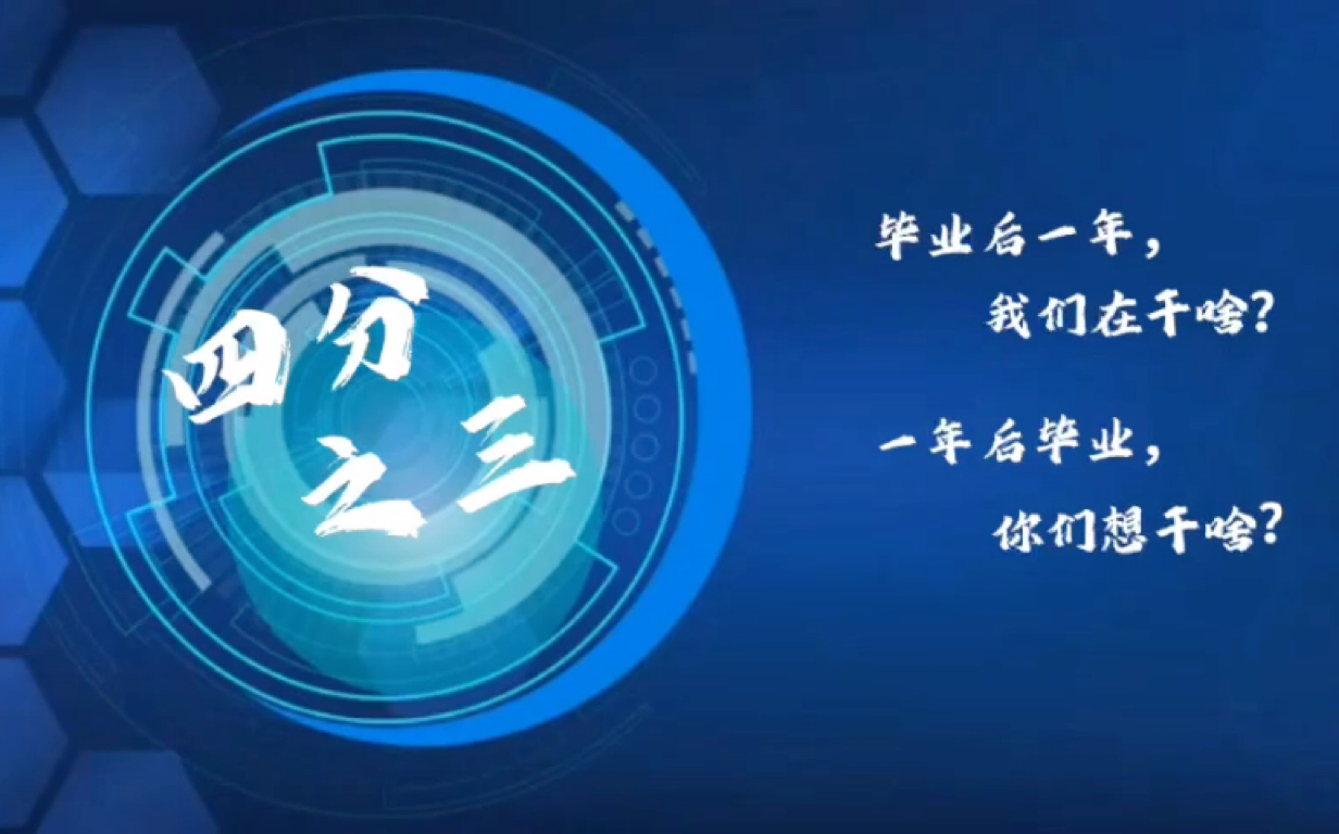 毕业一年后的工作感受 cover 计算机|自动化 |机自