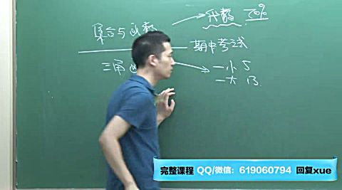 ...【井然有旭2】高一数学集合、函数、三角恒等变换 学而思简单学习...