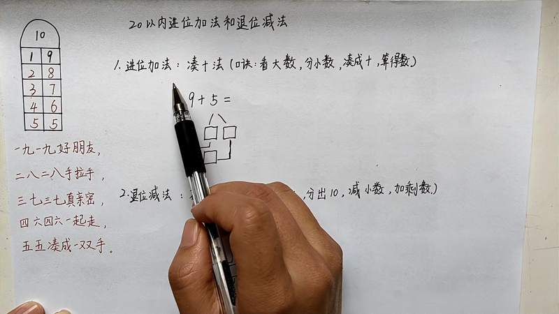 幼小衔接+一年级数学加减法常用方法