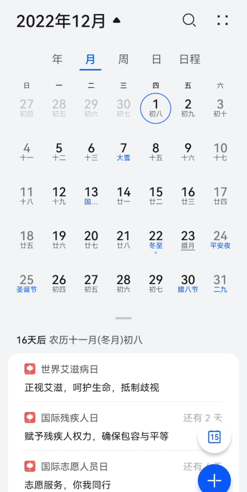 12月1日 世界艾滋病日