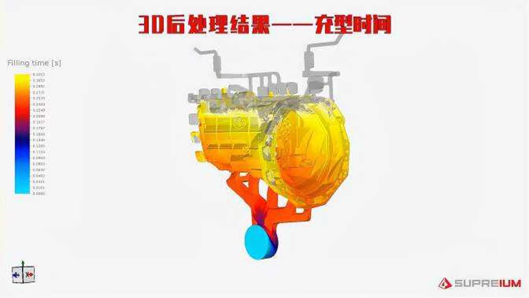压铸模流分析,使用智铸超云分析汽车变速箱实例