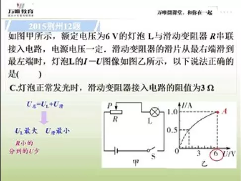 【万唯教育】物理—滑动变阻器引起的动态电路分析_gycmsl3x1lc6yq68