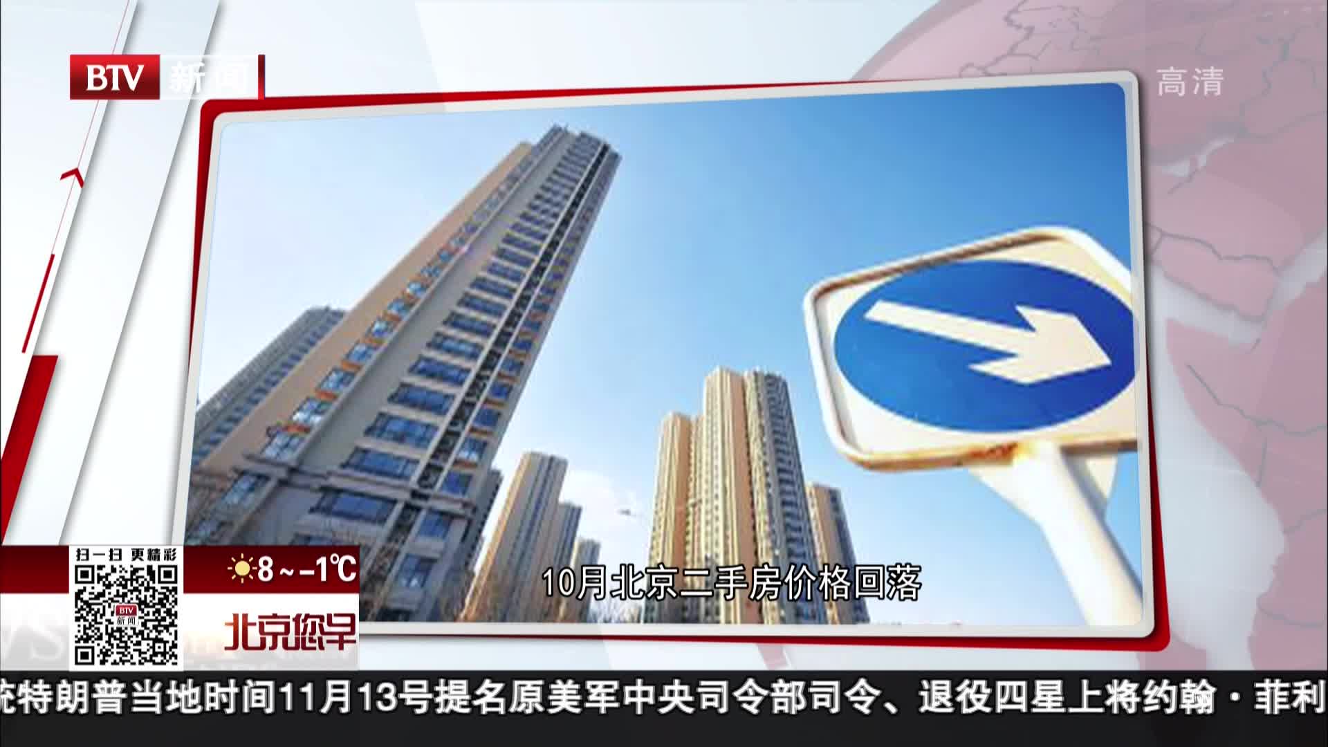 10月北京二手房价格回落