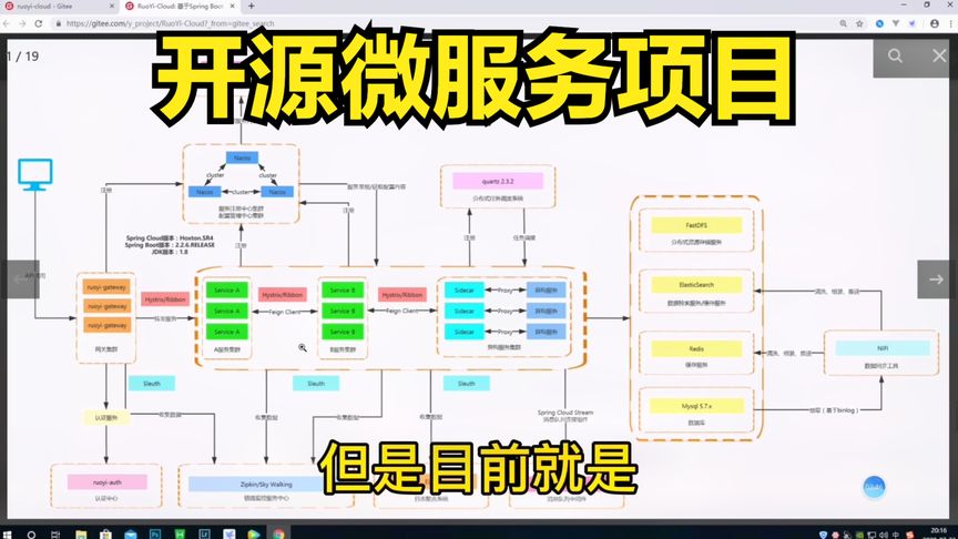 2020最新版基于阿里巴巴的微服务框架搭建的开源微服务项目