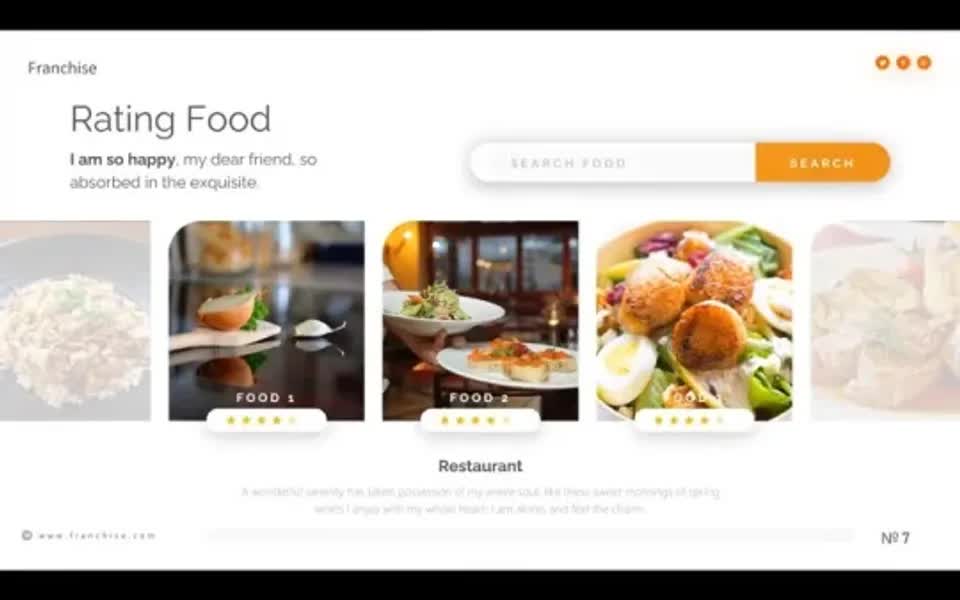 PPT模板|超有食欲的高端动态餐饮主题模板!