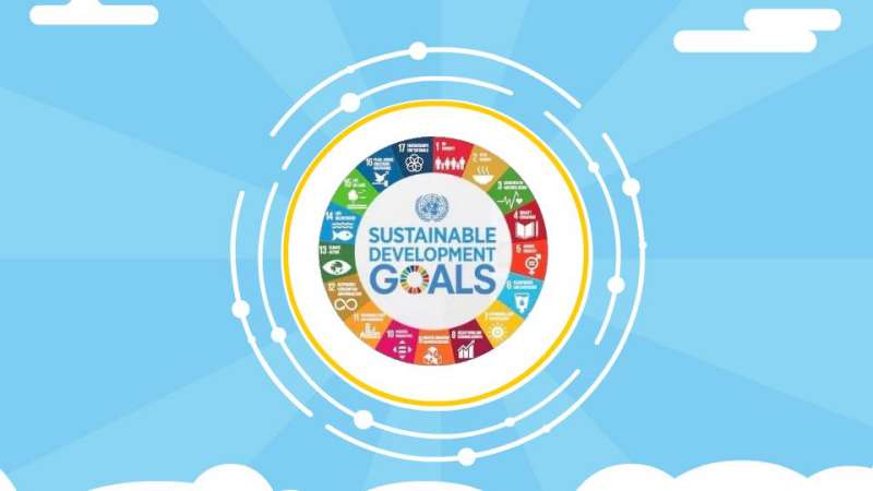 联合国可持续发展目标:国际新的发展目标