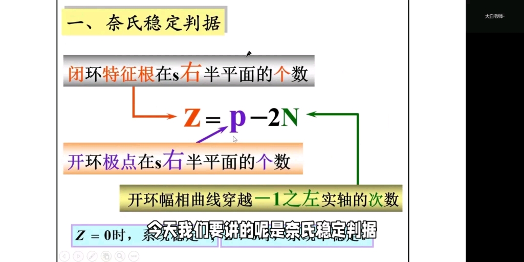 奈氏稳定性判据自动控制原理