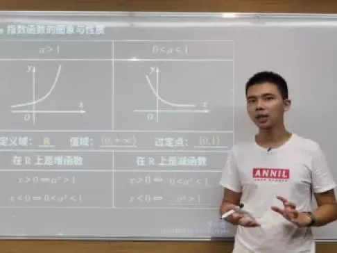 第五讲 指数与指数函数深入