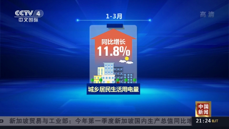 [中国新闻]一季度全社会用电量同比增长5%