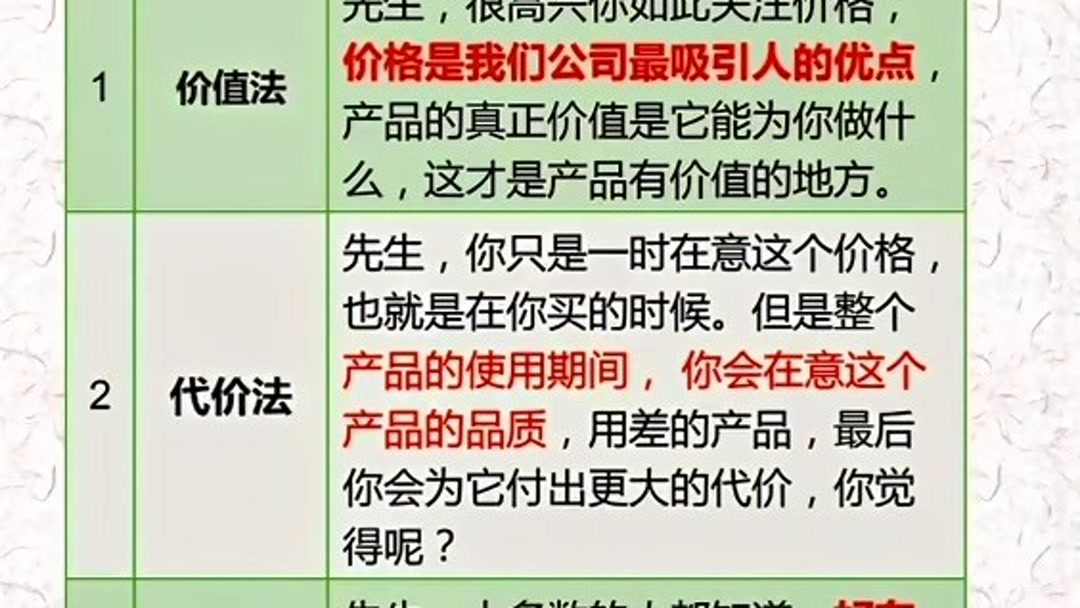 客户说价格太贵了,该怎么回答?
