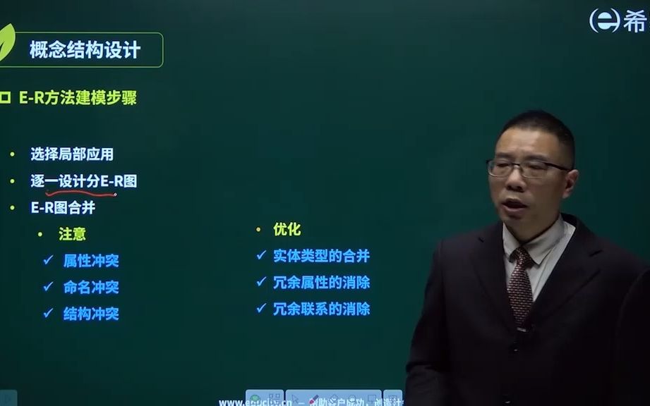 软考数据库系统工程师之-ER方法建模步骤