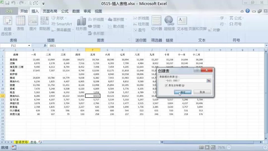 0515-表格 舒洪凡