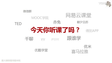 109-1听课用导图做笔记