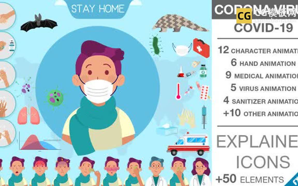 AE模板:新冠疫情MG小图标 冠状病毒生物医药防疫动画 Corona Virus ...