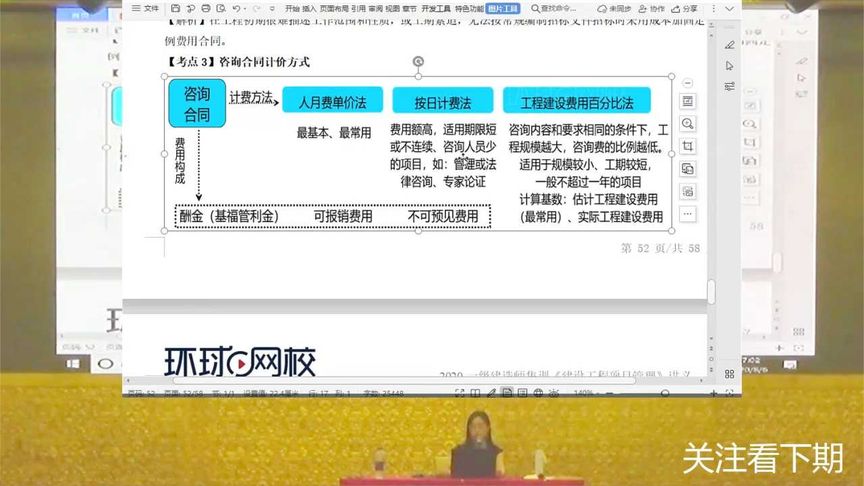 【张君老师】一建建设工程项目管理-面授班_25