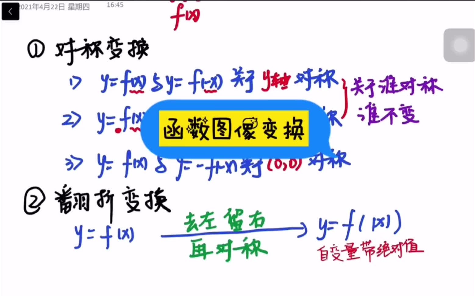 高中数学知识技巧总结26函数图像变换