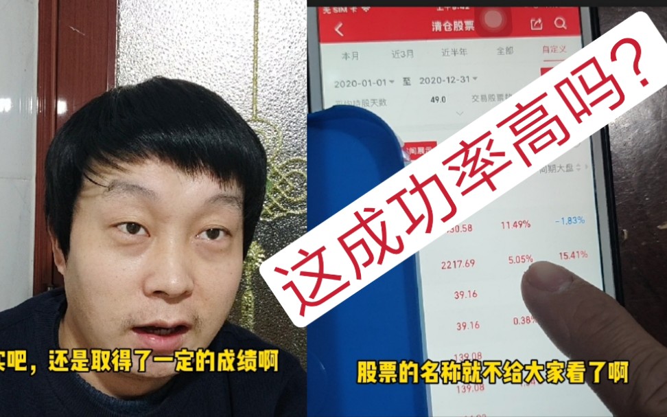 统计了一下2020年投资股票的收益,这么高的成功率,难道还不是股神吗?